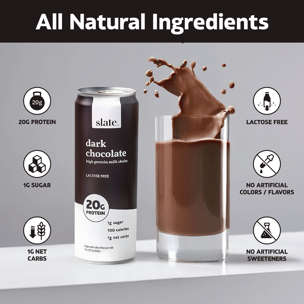 Dark Chocolate Shake – Slate Milk