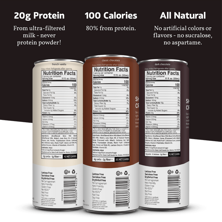 Core Variety Pack – Slate Milk