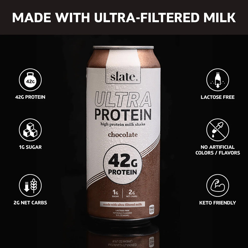 Chocolate Ultra Protein Shake – Slate Milk