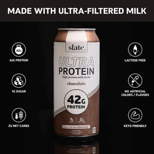 Chocolate Ultra Protein Shake – Slate Milk
