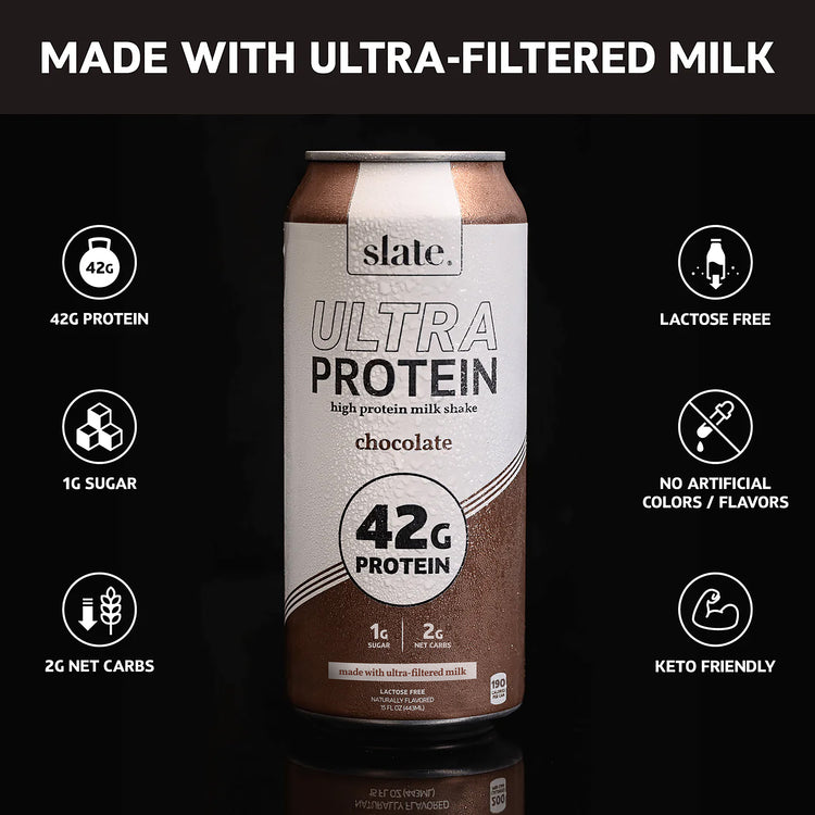 Chocolate Ultra Protein Shake – Slate Milk