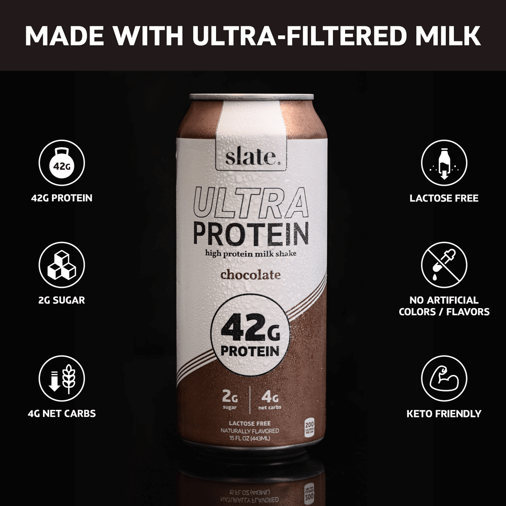 Chocolate Ultra Protein Shake – Slate Milk