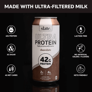 Chocolate Ultra Protein Shake – Slate Milk