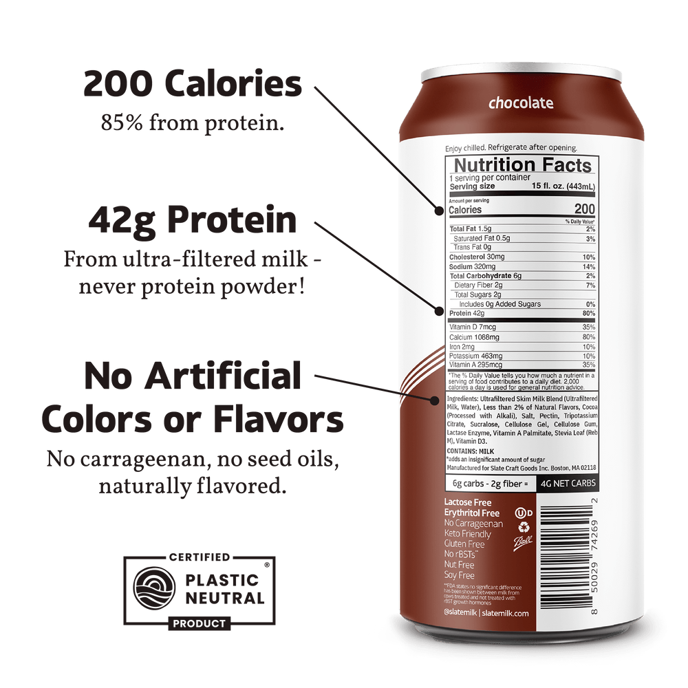 Chocolate Ultra Protein Shake – Slate Milk
