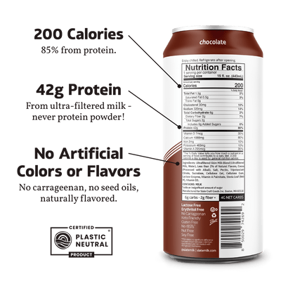 Chocolate Ultra Protein Shake – Slate Milk