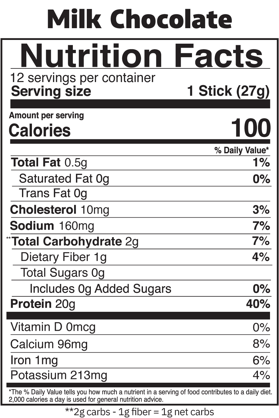 Nutritional And Ingredients Slate Milk nutritional-and-ingredients-slate-milk