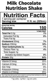 Milk Chocolate Nutrition Shake – Slate Milk