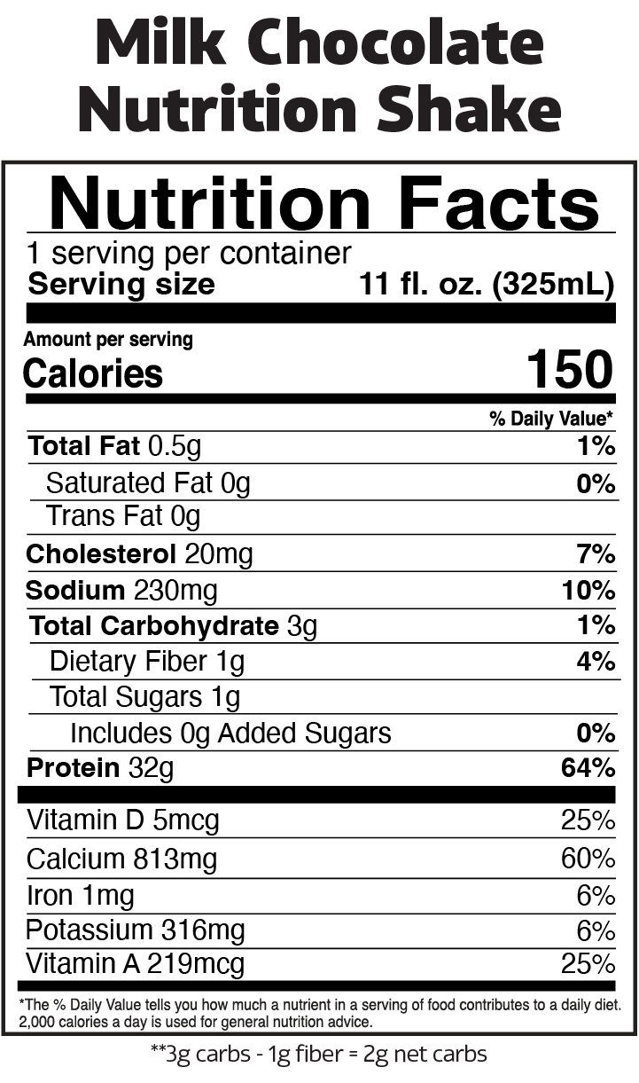 Milk Chocolate Nutrition Shake – Slate Milk