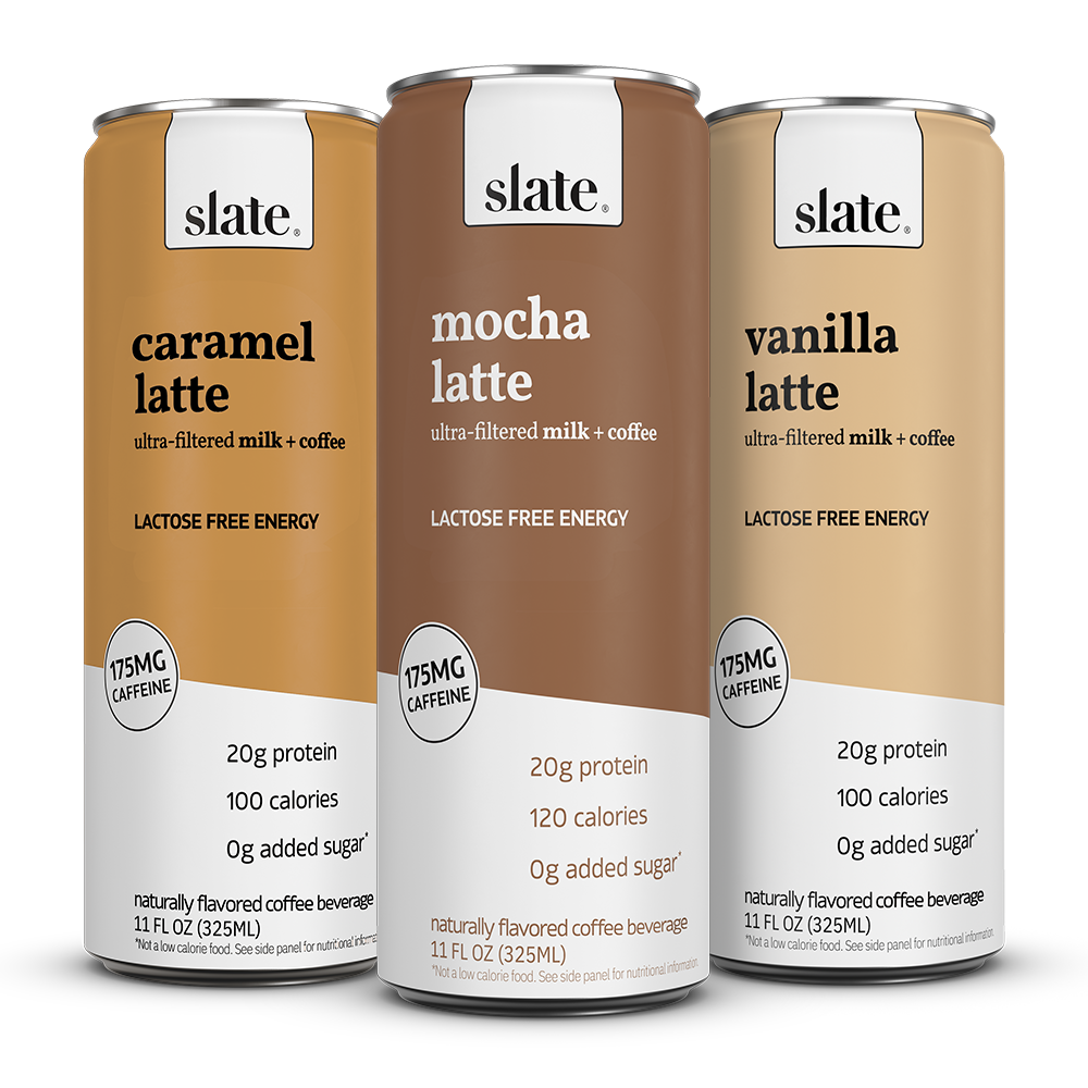 Benefits – Slate Milk