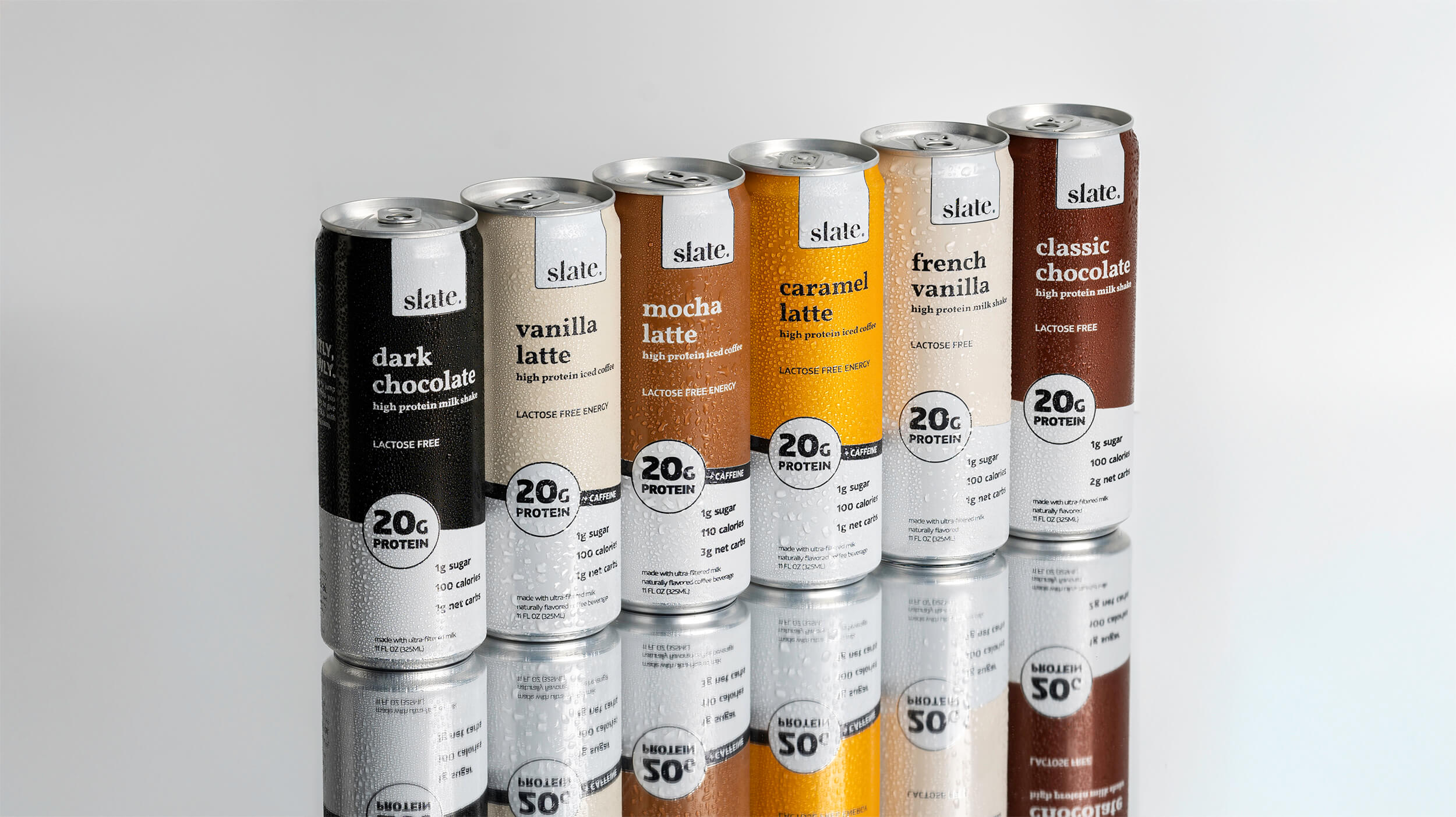 Benefits – Slate Milk