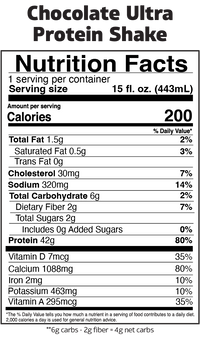 Chocolate Ultra Protein Shake – Slate Milk