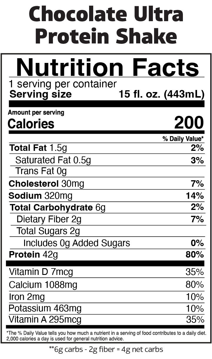 Chocolate Ultra Protein Shake – Slate Milk