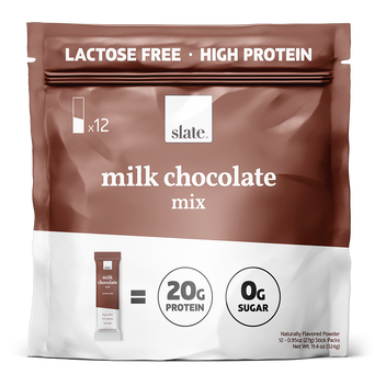 Benefits – Slate Milk