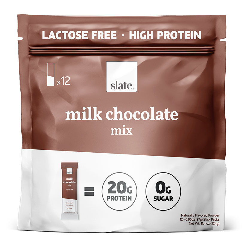 "Am I Lactose Intolerant?" Here are 3 easy ways you can test... – Slate ...