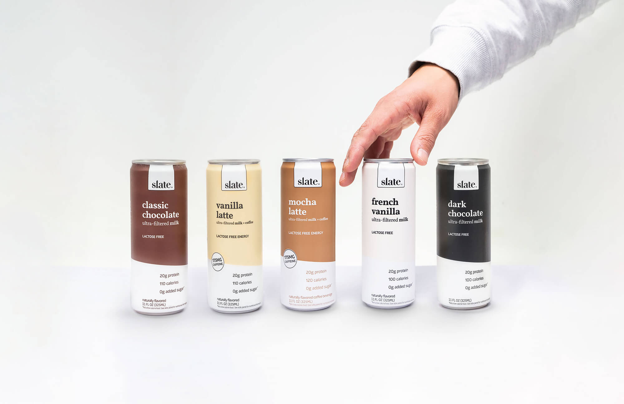 Our Story – Slate Milk