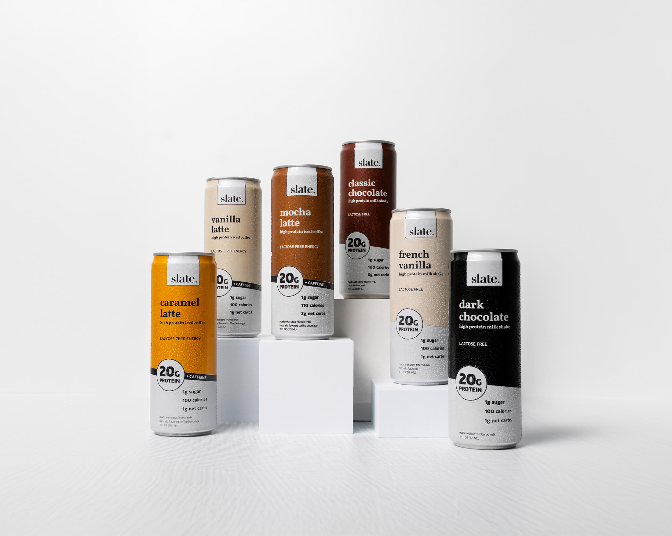 Benefits – Slate Milk