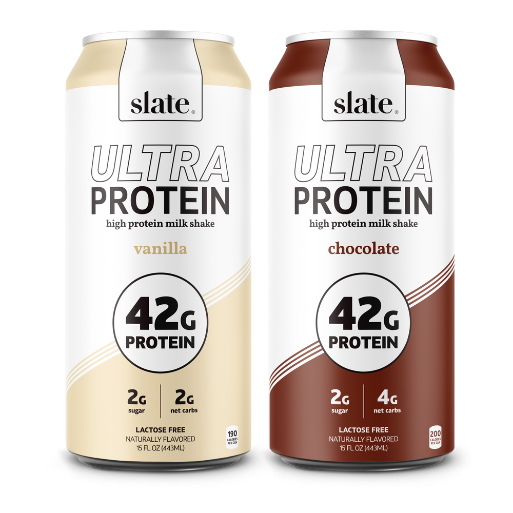 Benefits – Slate Milk